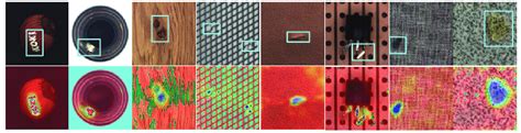Illustration Of The Localization Heatmap Anomaly Images Are Shown In
