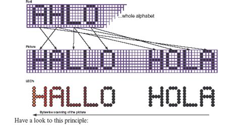 Propeller Clock Using Arduino Circuit Diagram
