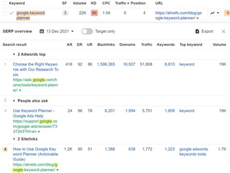 Not Provided In Google Analytics How To Reclaim Your Keyword Data