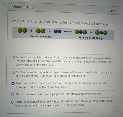 Solved Which Of The 5 Postulates Of Dalton S Atomic Theory Chegg Com