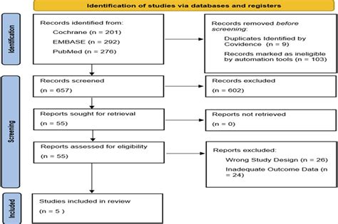 Journal Of Clinical Gastroenterology