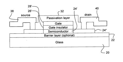 Method Of Making Oxide Thin Film Transistor Array And Device Incorporating The Same Eureka