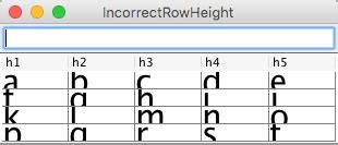 Java JTable Not Honoring Cell Renderer S Necessary Height Stack