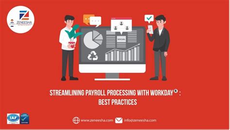 Streamlining Payroll Processing With Workday Best Practices Zeneesha Partners In Growth