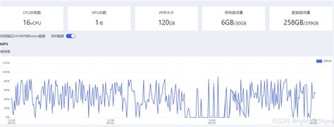 Cvpr2020 Randlanet（semantickitti数据集）复现——2024年8月randlanet复现 Csdn博客