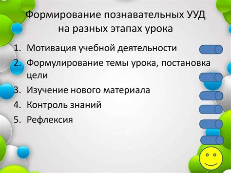 Формирование познавательных УУД на уроках биологии презентация онлайн
