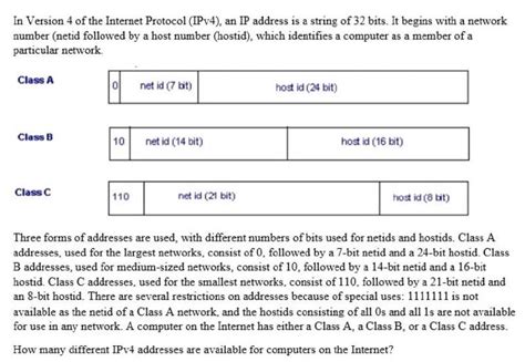 Solved In Version 4 Of The Internet Protocol IPv4 An IP Chegg Com