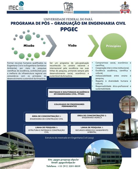 Ppgec Ufpa Ppgecufpa • Instagram Photos And Videos