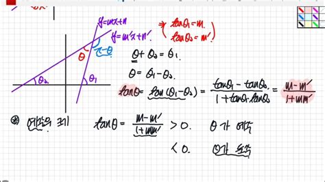 미적분 개념and대표유형 두직선이 이루는 예각의 크기 Youtube