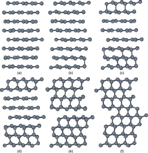 Snapshots From A Dynamical Trajectory Collected From Transition Path