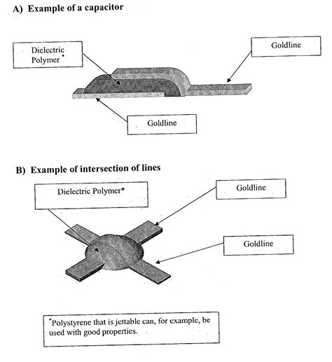 Method For Producing A Structure Using Nanoparticles Eureka Patsnap
