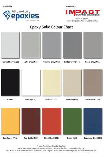 Epoxy Flooring Impact Surface Solutions