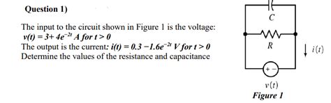 Solved The Input To The Circuit Shown In Figure Is The Chegg