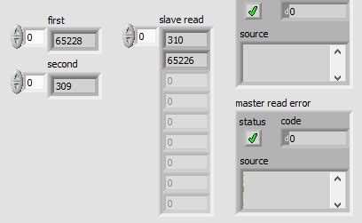 NI Modbus API On GitHub Remote Control Monitoring And The Internet LAVA