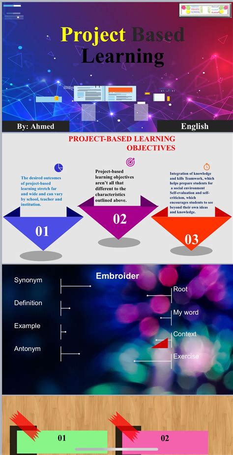 Ahmad Jumaa On Linkedin My Work During Previous Academic Year Looking Forward To Achieving Our