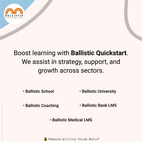 Ballistic Learning On Linkedin Learningrevolution Educationforall Ballisticgrowth Bledutech