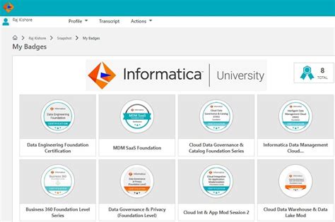 Raj Kishore ☁️ On Linkedin I Am Glad To Share That I Have Successfully Completed 8 Informatica