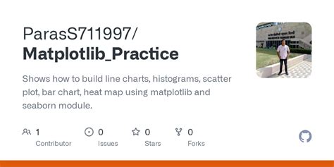 Github Parass711997matplotlibpractice Shows How To Build Line