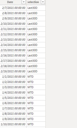 Solved Error The Expression Refers To Multiple Columns Microsoft Fabric Community