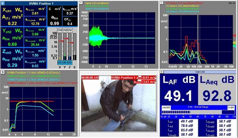 Samurai Vibration Software Savtek Sound And Vibration Technology