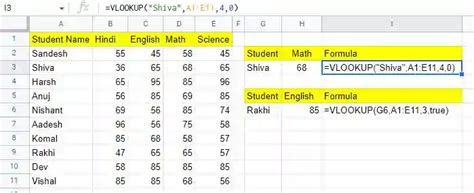VLOOKUP Formula in Google Sheet Example क सथ