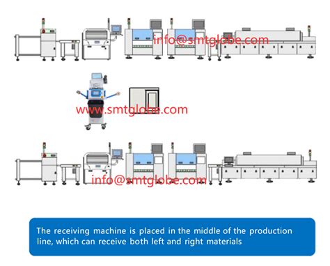 Smd Reel Splicing Machine Et 802 Yeetai Provides Smt Equipment And Spare Parts Professionally