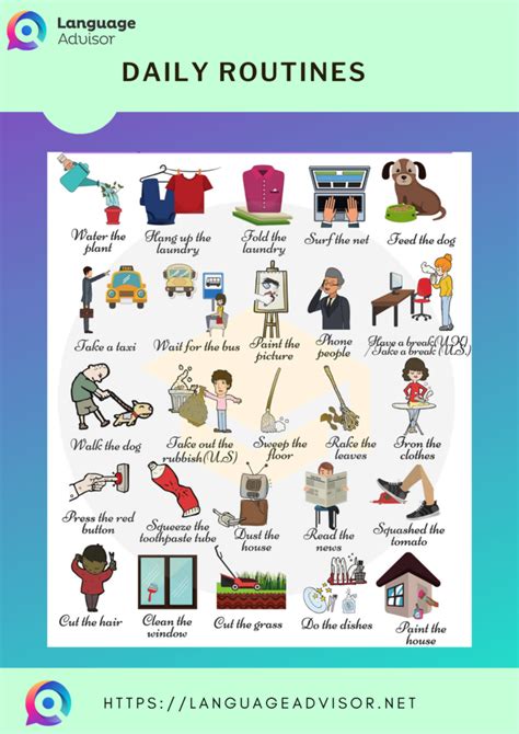 The Present Simple Exercises Language Advisor