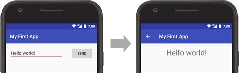Fragments Kotlin Android Studio 41 By Galihtra Medium
