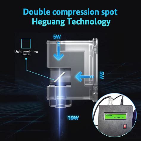 Atomstack M50 Laser Engraver Module 10w Double Ultra Fine Compressed S