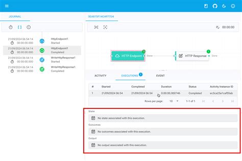 Log Persistence Elsa