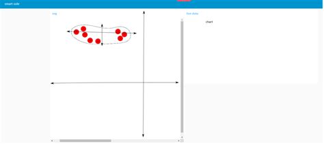 Question About Svg Node Not Respecing Dimensions Proportions General Node RED Forum