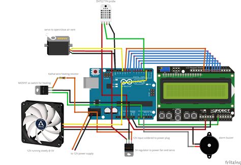 Process Control Diagram Incubator Homemade Egg Incubator Dia