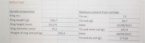 Find Specific Gravity Of The Soil Chegg Com