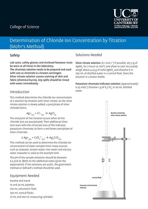 Determination Of Chloride Ion Concentration By Science Outreach