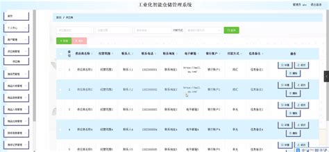 java工业化智能仓储管理系统 源码 开题报告 java erp智能货柜 csdn博客