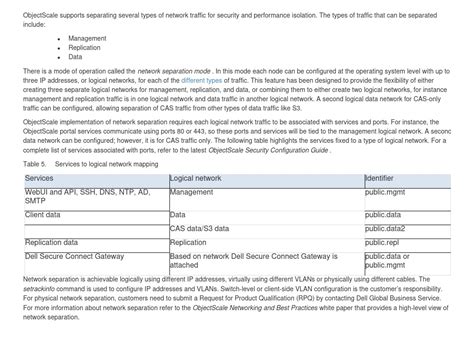 Network Separation Dell Objectscale Overview And Architecture Dell