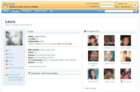 online similarity condition male participant download scientific