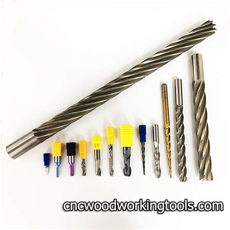 The Ultimate Guide To Router Bits Everything You Need To Know October