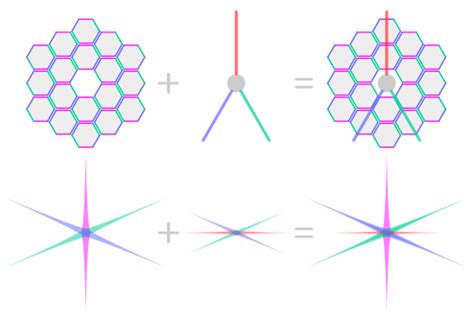 Diffraction Spike Wikipedia