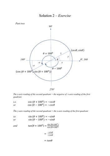 Unit Circle Application In Trigonometry Teaching Resources