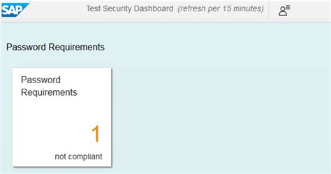 How To Create Fiori Based Security Dashboards In S Sap Community