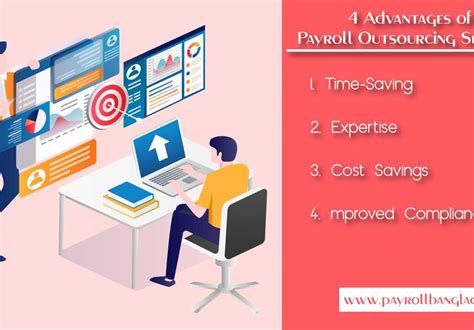 How To Choose The Right Hr Payroll System For Your Company