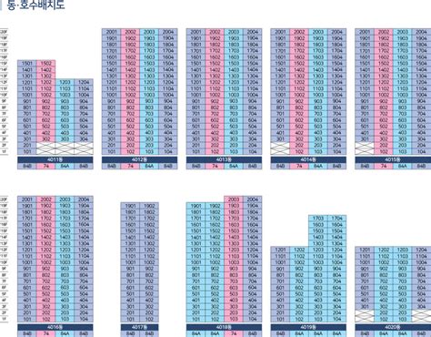 동탄신도시 금강펜테리움 7차 센트럴파크
