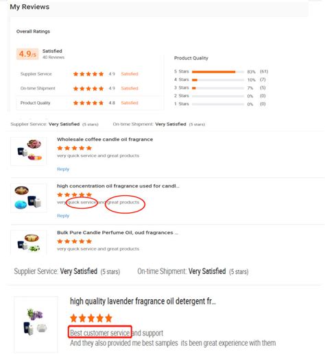 Factory Pure Natural Flavor Food Grade For Mint Toothpaste Making With