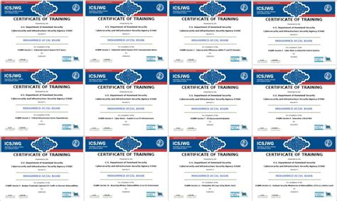 Mohammed Afzal Khan On Linkedin Icsjwg Cisa Learning Cybersecurity