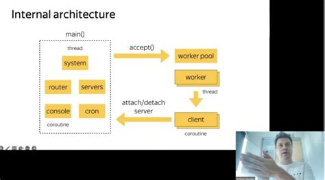 postgres ai 💙💛 on linkedin postgresql