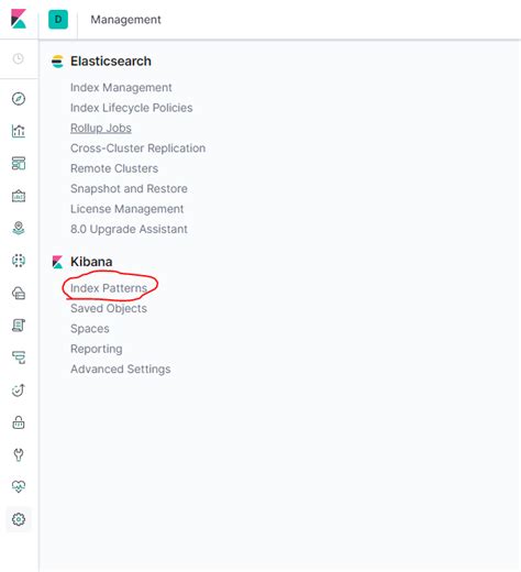 Elastic Stack And Kibana Loading Data And Api Direct Devops From Quality Thought