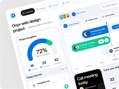Agile Task Management Dashboard By Iko Setiawan For One Week Wonders On Dribbble