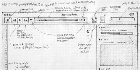 Interface Sketch At Explore Collection Of