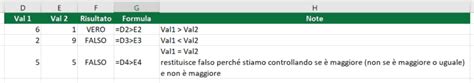 Guida Funzione Se Excel Se E Più Se Masterexcelit Guida Funzione Se Excel Se E Più Se Masterexcelit